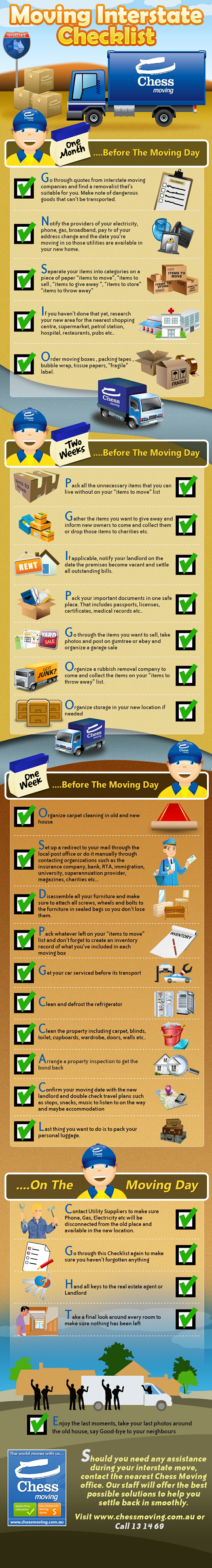 The Comprehensive Moving Interstate Checklist - Chess Moving