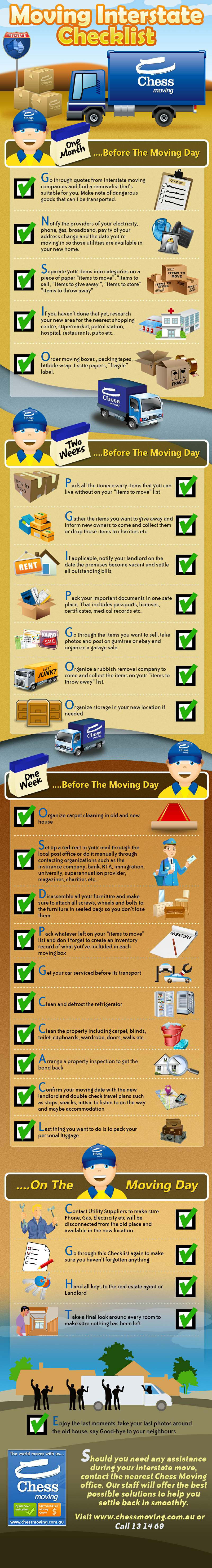 The Comprehensive Moving Interstate Checklist - Chess Moving